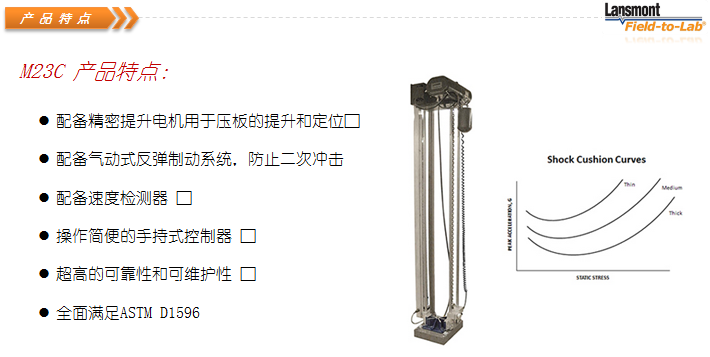 美国Lansmont M23C 缓冲材料试验机,缓冲材料动态缓冲特性测试,包装用缓冲材料动态压缩试验,GBT 8167-2008,ASTM ...
