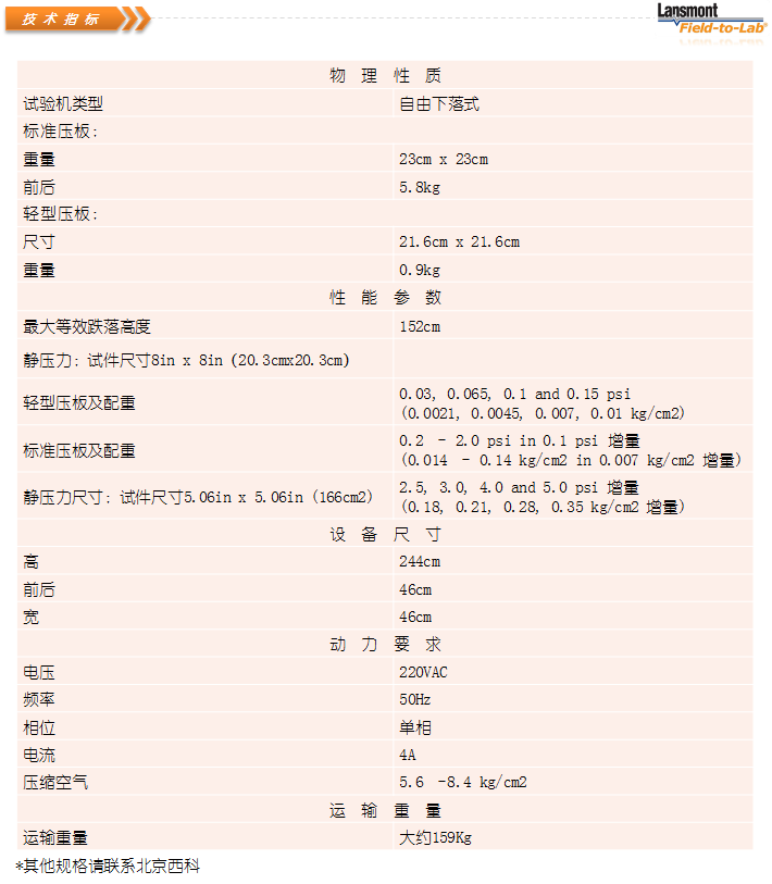 美国Lansmont M23C 缓冲材料试验机,缓冲材料动态缓冲特性测试,包装用缓冲材料动态压缩试验,GBT 8167-2008,ASTM ...